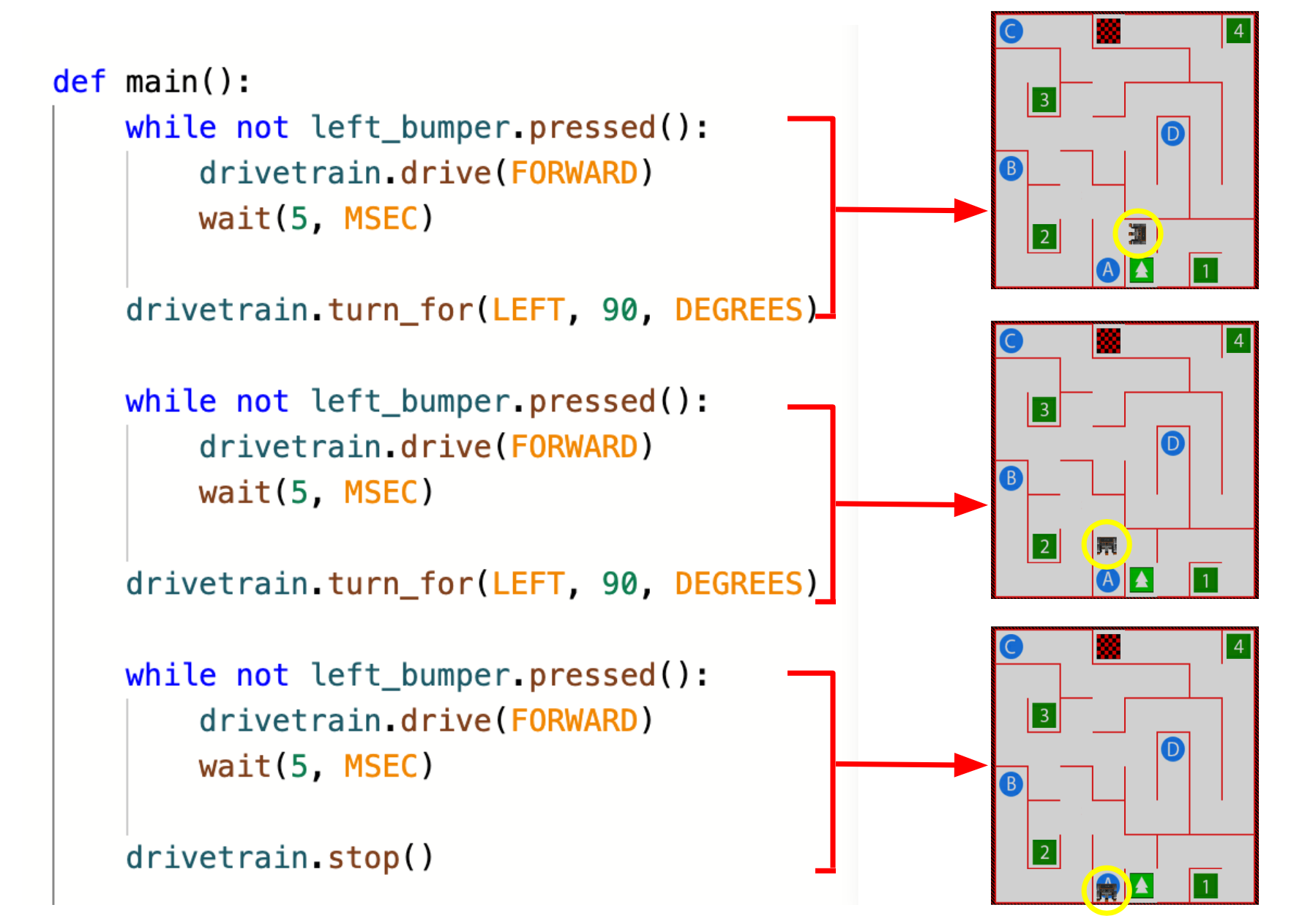 Vex Cs Unit 4 Navigating A Maze Lesson 3 Project Flow With Multiple While Loops